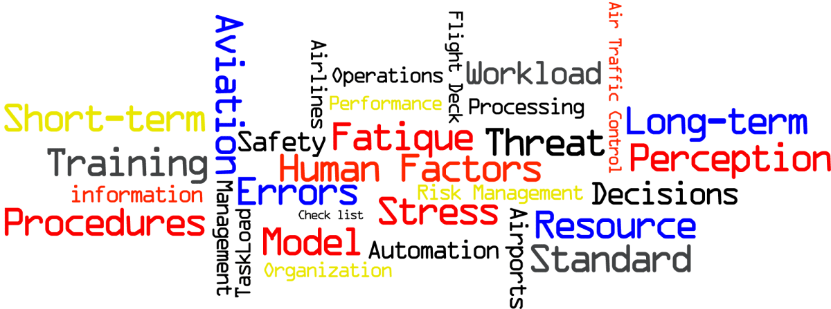 SGA-1008 – Managing Human Factors